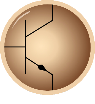 PPA (power, performance, area) card - VLSI System Design