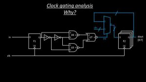 Clock gating analysis - why, what, how? - VLSI System Design