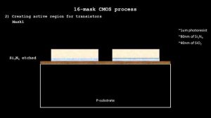 16-mask process - Looks complex.. not anymore!! - Part1 - VLSI System ...
