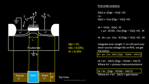Circuit design & SPICE simulations - VLSI System Design