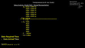 Common clock path pessimism removal (CPPR) - Part 1 - VLSI System Design