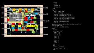 wondered how simply can layout be drawn from scratch ? – VLSI System Design