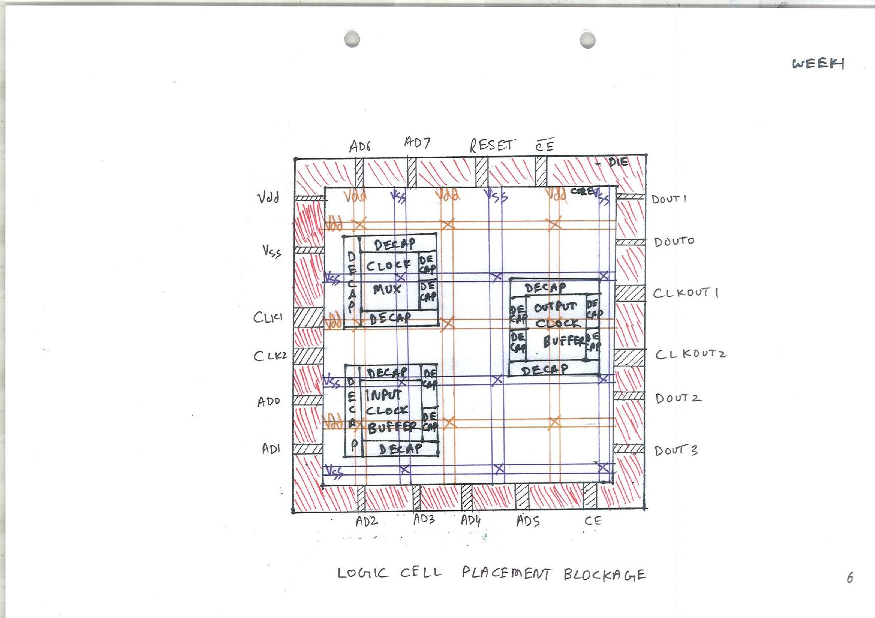 Week_1_6 – VLSI System Design