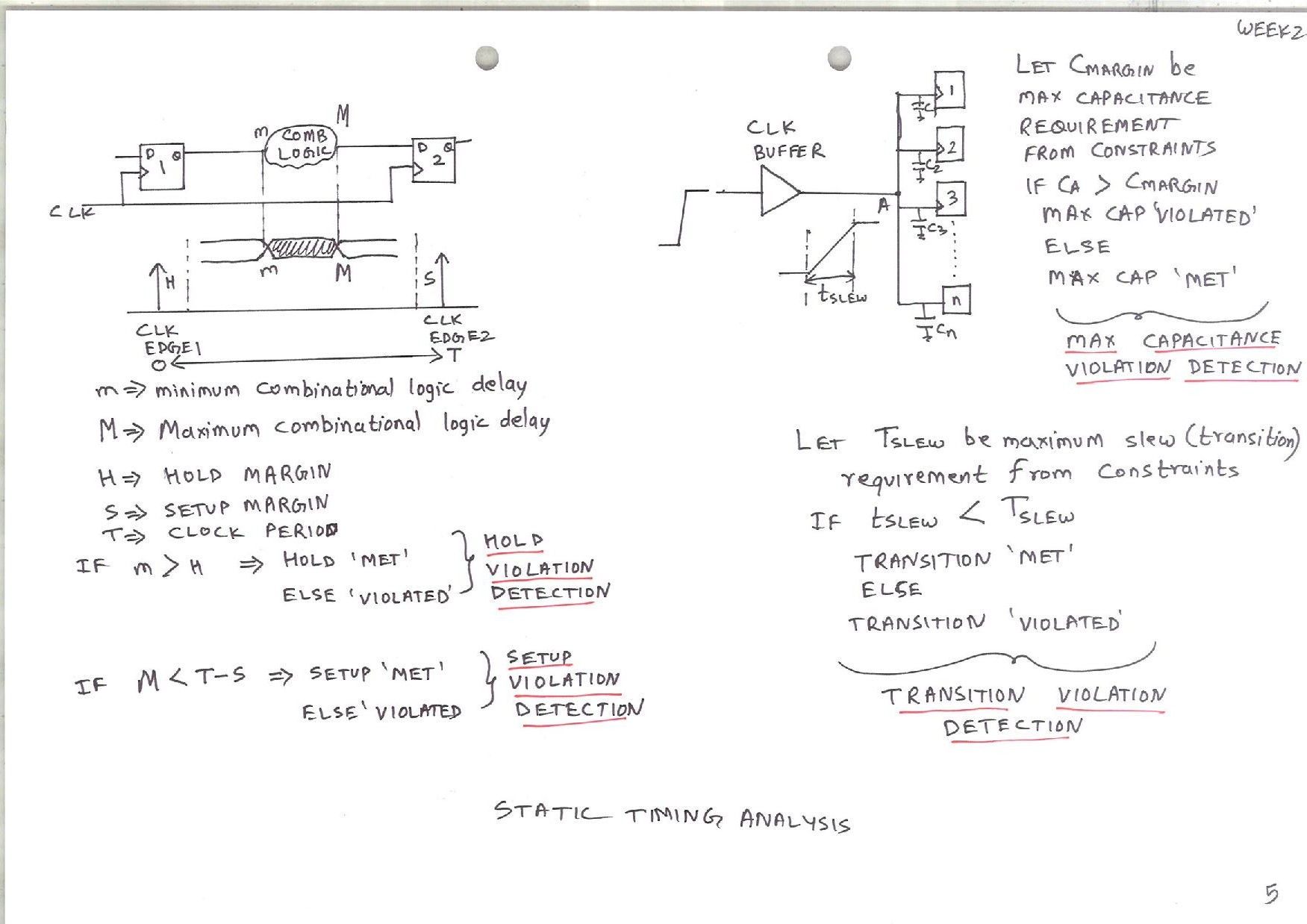 Week_2_5 – VLSI System Design