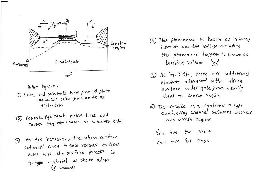 week5_2_1 – VLSI System Design