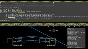 read_sdc - clock constraints - VLSI System Design