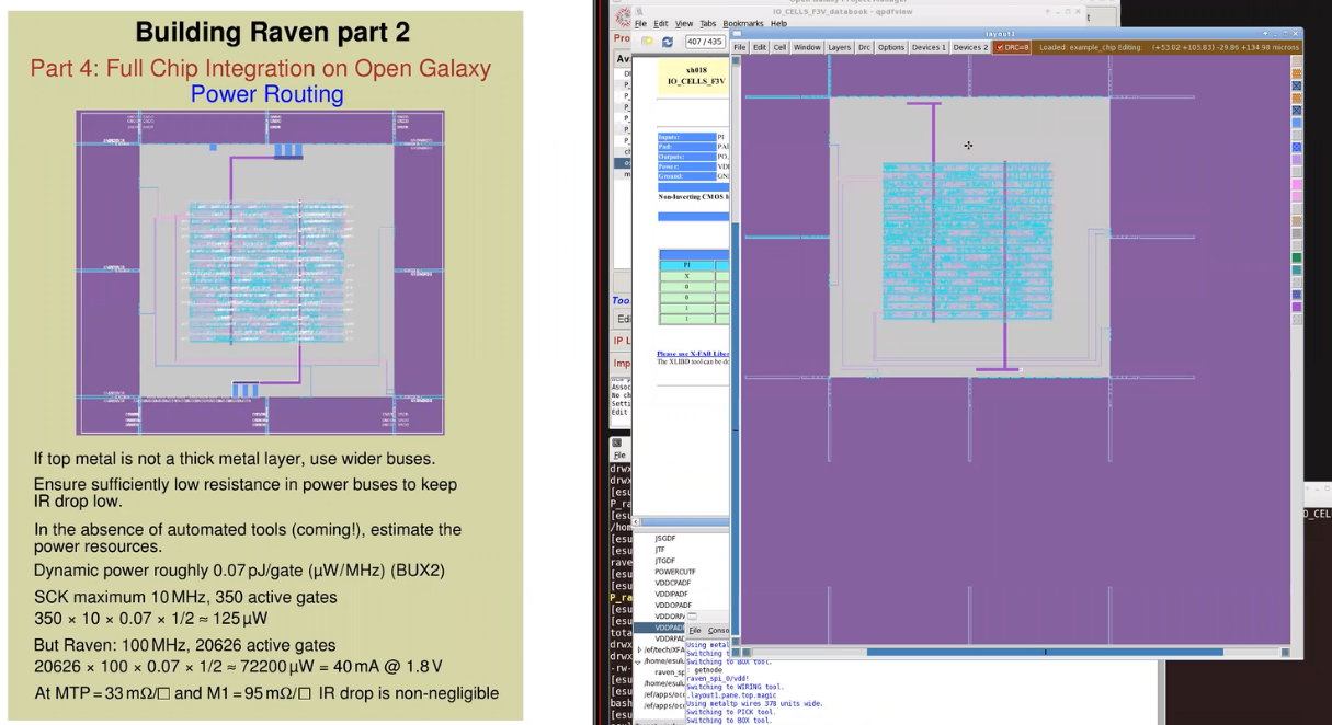 Symposium III – Floorplanning of digital IC’s for best area – VLSI ...