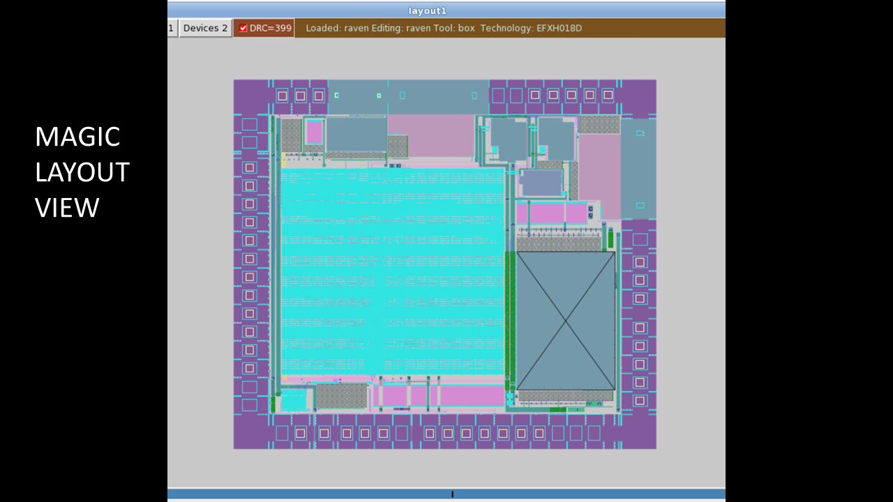 MAGIC Layout FAQ – psubstratecontact and nsubstratecontact - VLSI System Design
