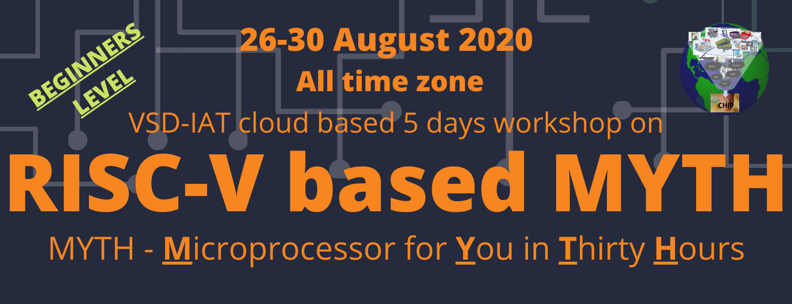 RISC-V based MYTH (Microprocessor for You in Thirty Hours) – VLSI ...