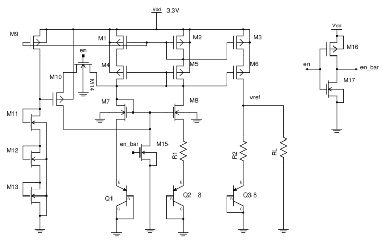 What I did in 8weeks-VSD Internship? – Bandgap v1 – VLSI System Design