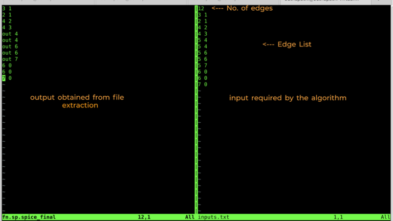 What I Did In 8 Weeks Vsd Internship Graph Extractor From Spice Netlist And Euler Path
