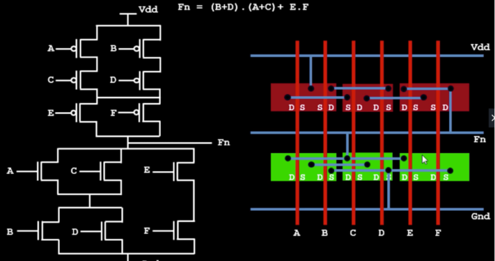 What I did in 8-weeks-VSD Internship? – Graph Extractor from Spice ...