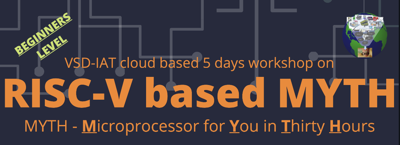 What I did in 5-day VSD - Workshop? Designed basic RISC-V core - VLSI System Design