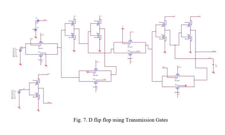 6_DFlipFlopUsingTransmissionGates – VLSI System Design