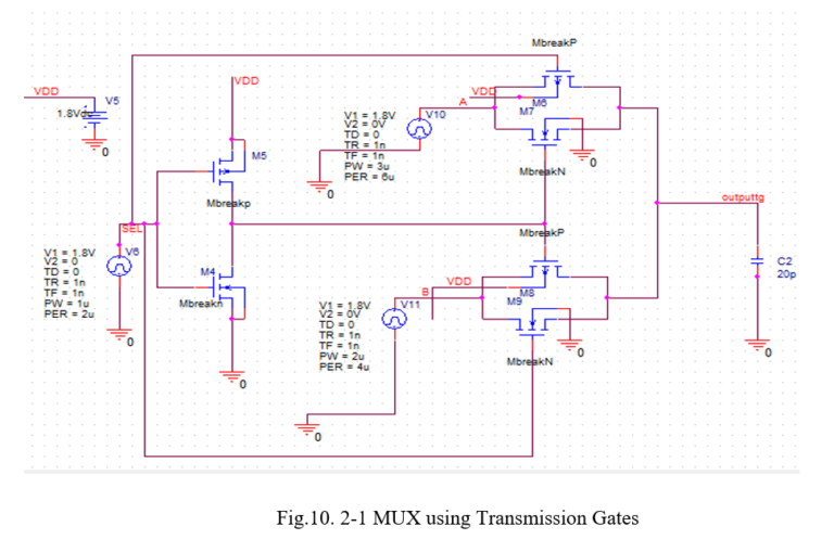 What I did in 8-weeks-VSD Internship? - Open Source Power Analysis Tool ...