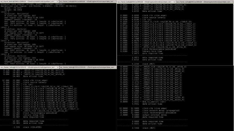 “What I did in the 5-day Advanced Physical Design workshop ...