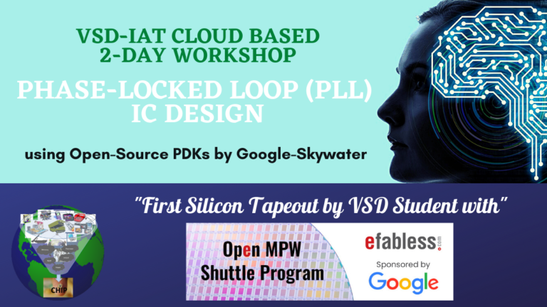 PLL Design using SKY130 - VLSI System Design