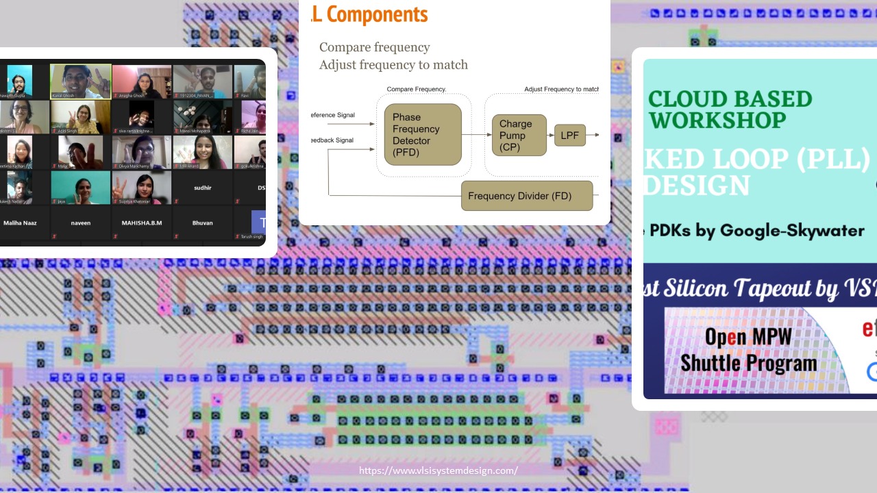 VSD delivered 1st online analog tapeout workshop using Sky130 - VLSI System Design
