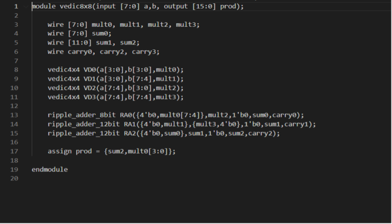 Opencores.org - Encyclopedia to begin the Hackathon - VLSI System Design
