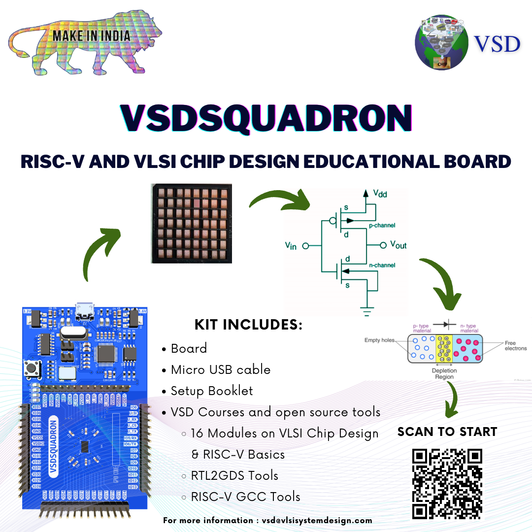 VSDsquadronSticker – VLSI System Design