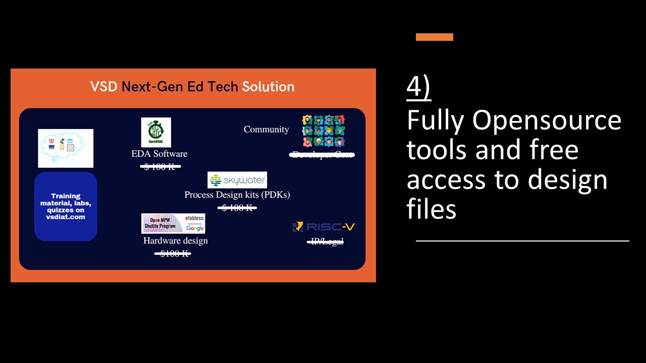 Five reasons why you need VLSI and RISC-V education board 'VSDSquadron' - VLSI System Design