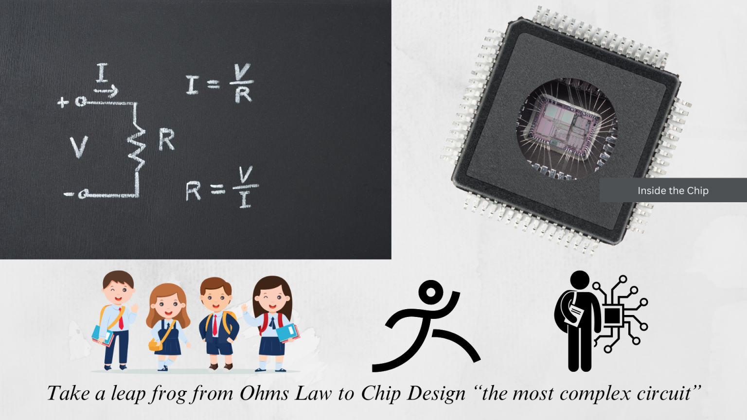 Intel_IIIT Bangalore Chip Design Program – VLSI System Design