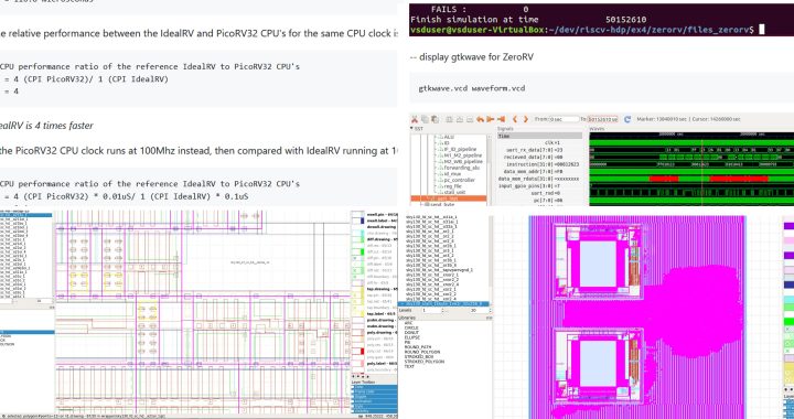14 Years of Innovation vs. 30 Years of Experience: Bridging Qualitative Brilliance with ...