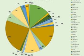 TCL Workshop: From Introduction to Advanced Scripting Techniques in ...
