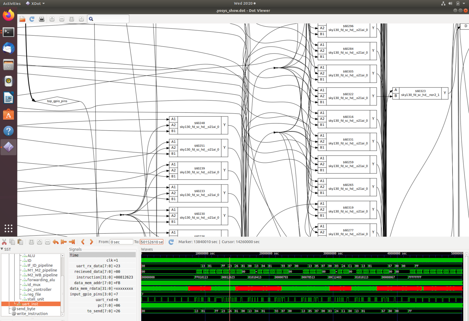 Product Based RISC-V Skilling Program - VLSI System Design
