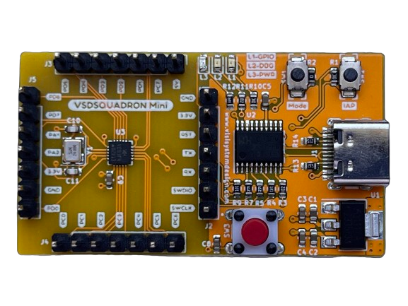 VLSI System Design – Open to Innovate
