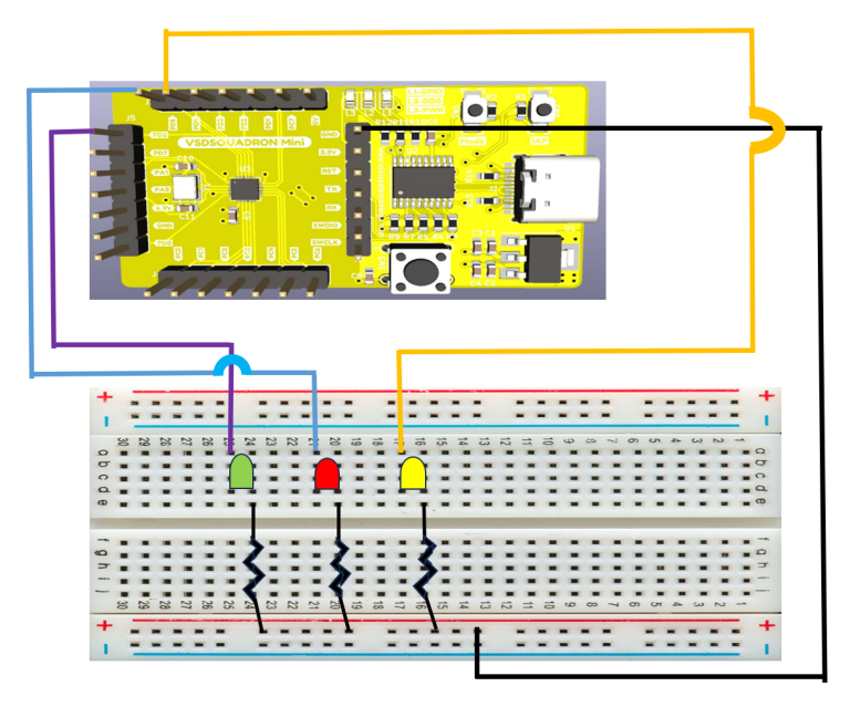 Implementation of 2-bit Comparator using VSDSquadron Mini Board - VLSI ...
