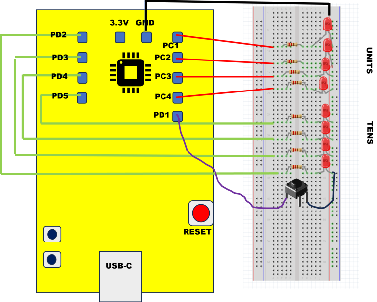 vsdsquadronmini – VLSI System Design
