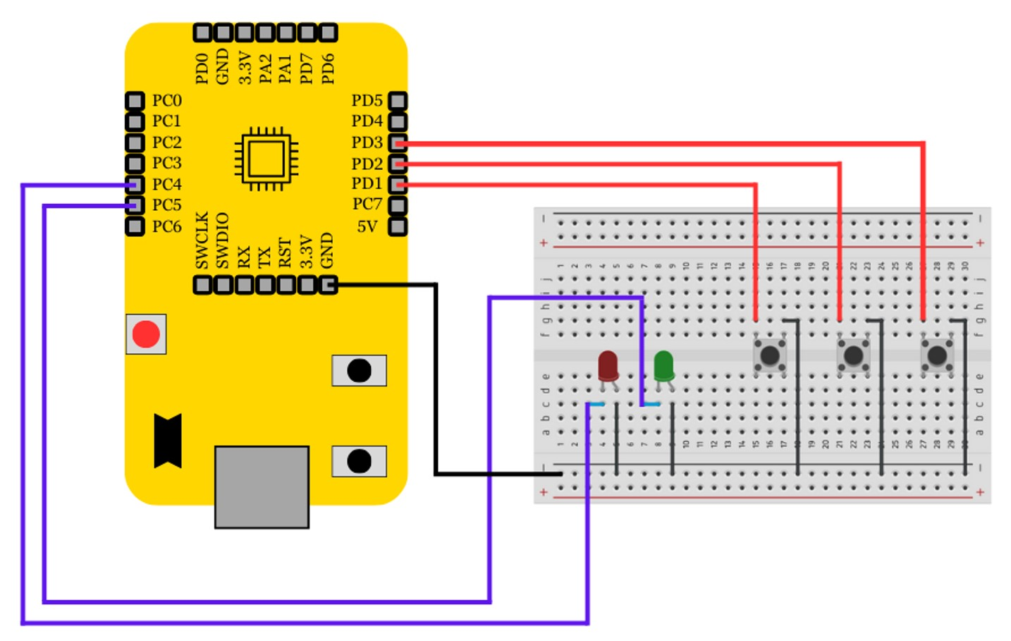 vsdsquadronmini – VLSI System Design