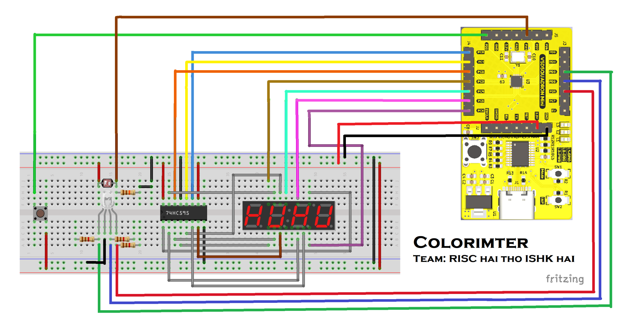 vsdsquadronmini - VLSI System Design