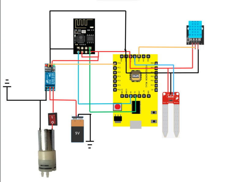 vsdsquadronmini - VLSI System Design