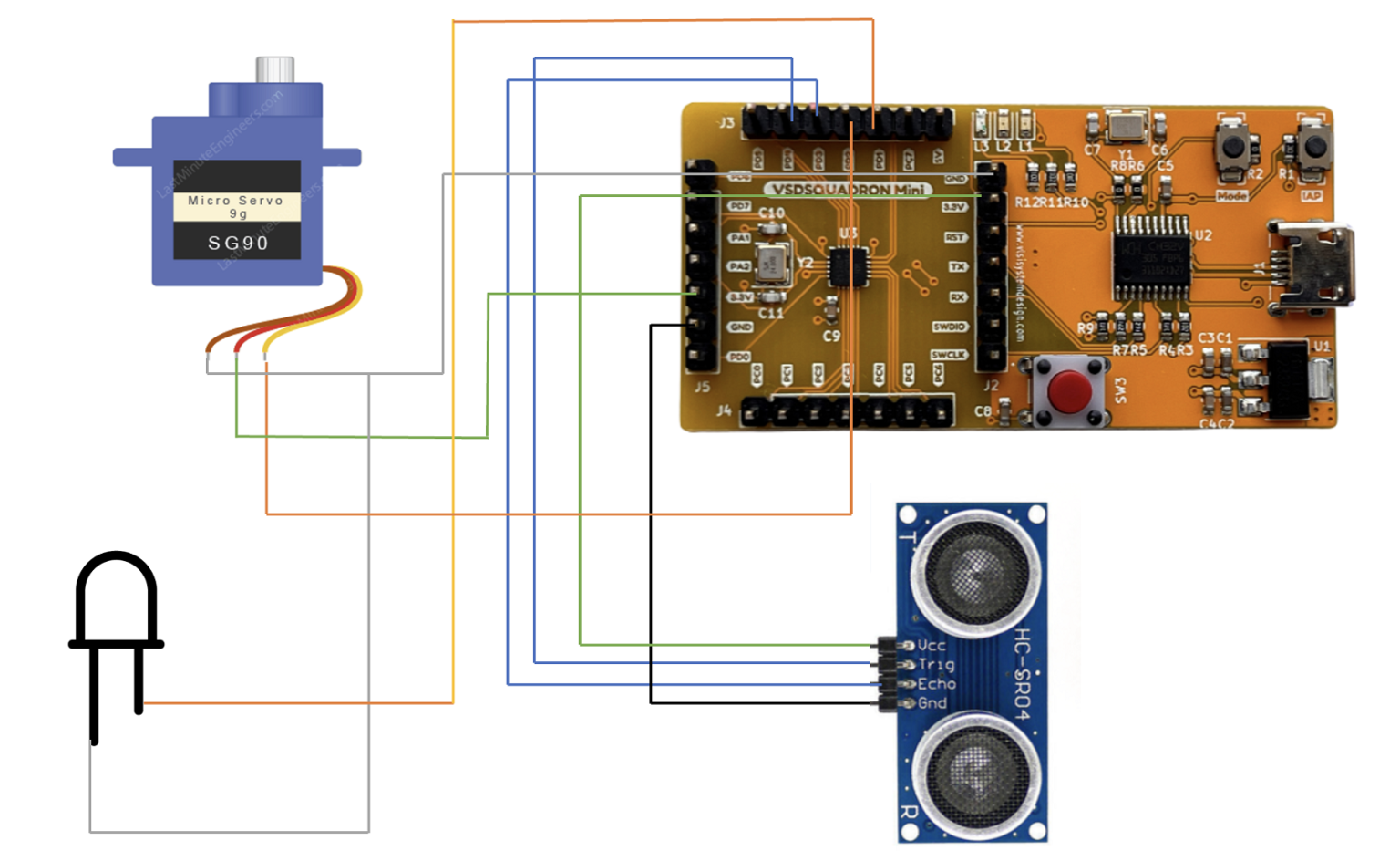 vsdsquadronmini - VLSI System Design